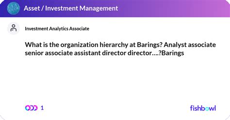 What Is The Organization Hierarchy At Barings Ana Fishbowl