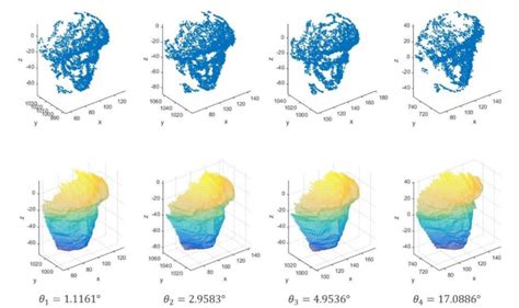 The Effect Of 3d Reconstruction Without Jitter Optimization Download