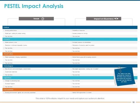 Marketing Environment Powerpoint Presentation Slides Presentation