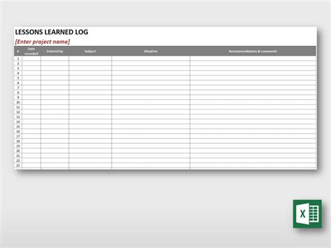 Lessons Learned Log