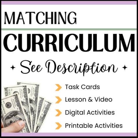 Special Ed Consumer Money Math Financial Literacy Scope And Sequence