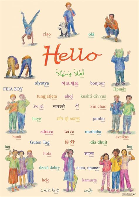 Hello” And Welcome” In Different Languages Multicultural Posters
