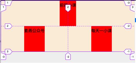 第11天：grid布局对齐属性 csdn博客