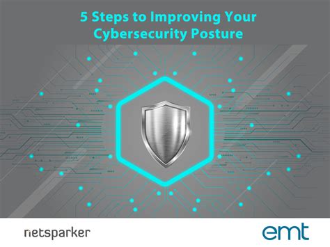 5 Steps To Improving Your Cybersecurity Posture Best Cybersecurity