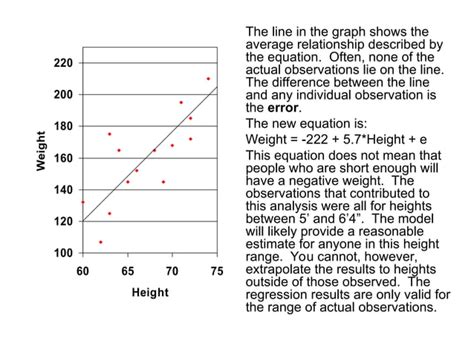 Regression Analysis Handout Methodology Part 1 Ppt