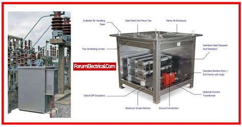 Explain The Functions And Testing Of A Neutral Grounding Resistor Ngr