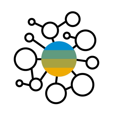 Kyma At Sap Sap Community