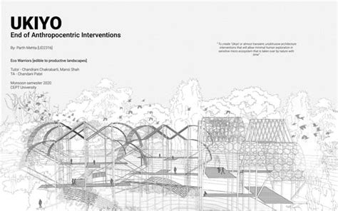 Presentation By Parth Mehta Pdf