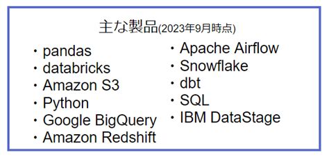 Ibm Databand｜データファブリック ソリューション｜日本情報通信株式会社