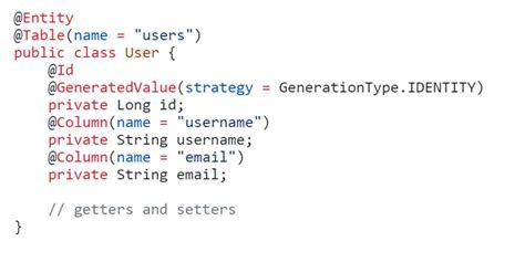 Hibernate Key Annotations Uncovered Sanjivani Soni Posted On The Topic Linkedin