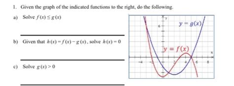 Solved 1 Given The Graph Of The Indicated Functions To The