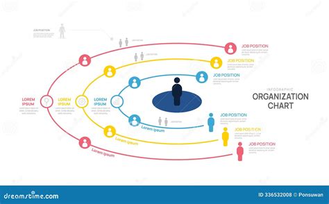 Circle Infographic Template Organization Chart With Business Avatar