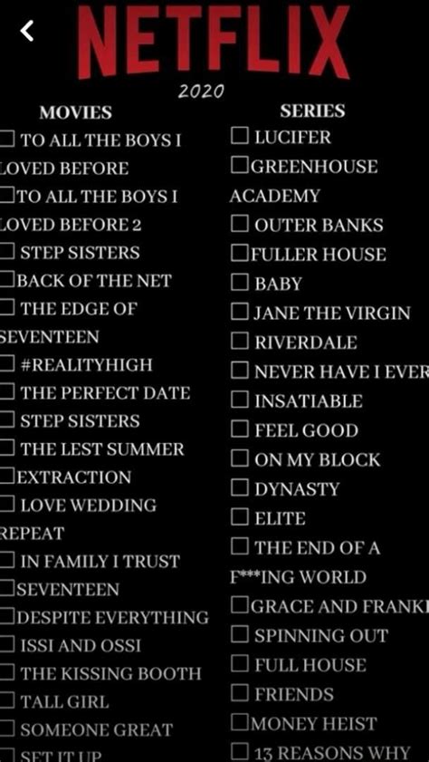 Must Watch Netflix Movies For Teenagers