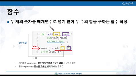 데이터 사이언스 입문 Data Science 151 함수 정의와 호출 함수의 형태 Edwith