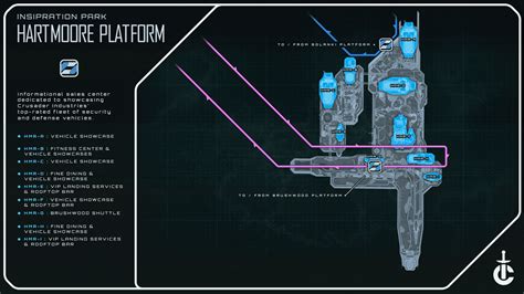 Siege Of Orison Hangarbase