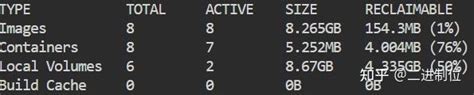 Unraid Docker