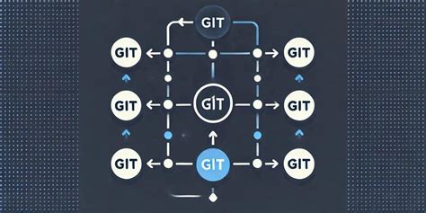 Sivantha Paranavithana On Linkedin Git Branching A Production Grade