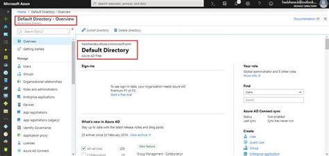 Azure Active Directory Usergroup And Azure Sql Database