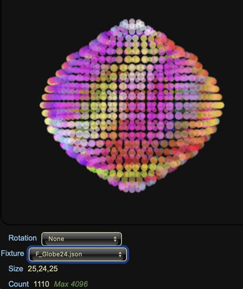 Usermod Fixture Generator Starmod Project