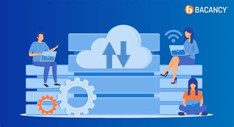 Cloud Maturity Model A Detailed Guide For Cloud Adoption