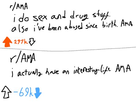 The State Of Ask Me Anything Rcoaxedintoasnafu