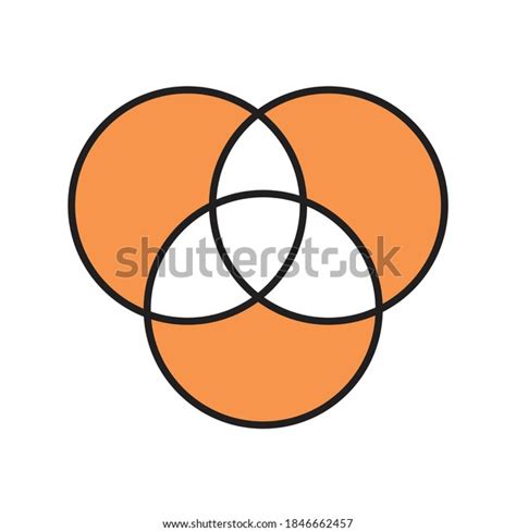 Set Operations Venn Diagrams Stock Vector Royalty Free 1846662457