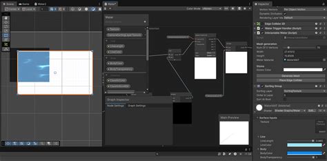Sprite Unlit Shader Graph Transparency Issue Unity Engine Unity Discussions