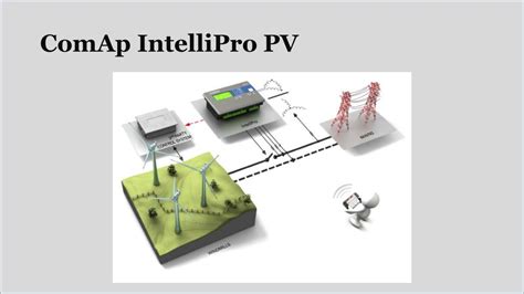 Ppt 2 Solar Protection Relay Comap Intelipro And Comap Mainspro