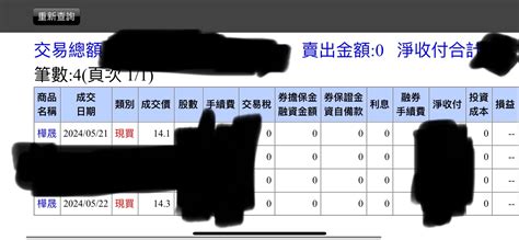 3202 樺晟 520當天看就職典禮146｜cmoney 股市爆料同學會