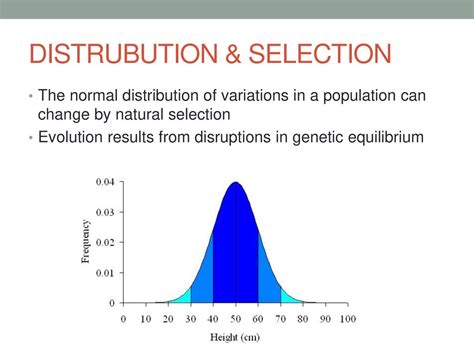 Natural Selection Ch 14 P Ppt Download