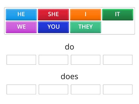 Dodoes Table Group Sort
