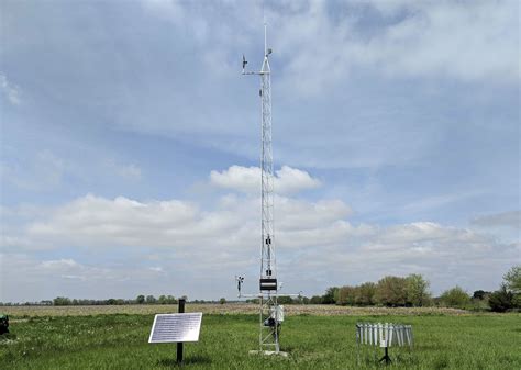 Kansas Mesonet Impactwx