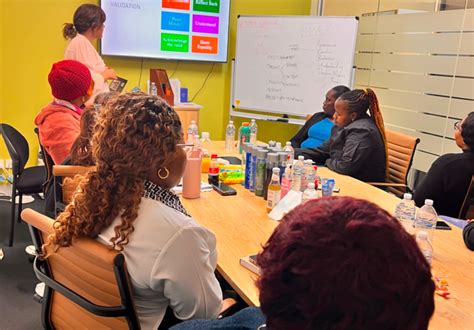 Individualised Behaviour Support Plan Newdawn Support Services