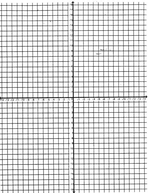 Printable Graph Paper With Axis And Numbers