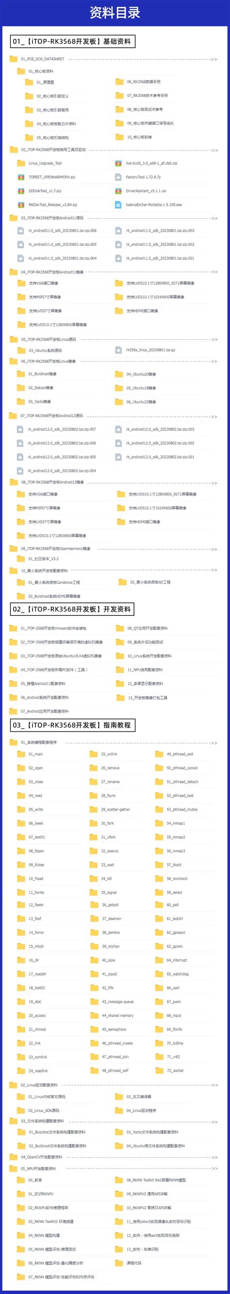 迅为RK3568开发板学习指导基础资料目录 嵌入式论坛 人气最火爆嵌入式学习开发论坛 21ic电子技术开发论坛