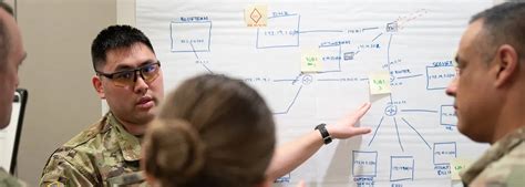Software Engineering Institute