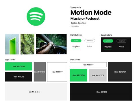 Spotify UI Redesign KM DeWitt Design