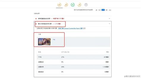 使用lighthouse对前端网站性能分析和优化 csdn博客
