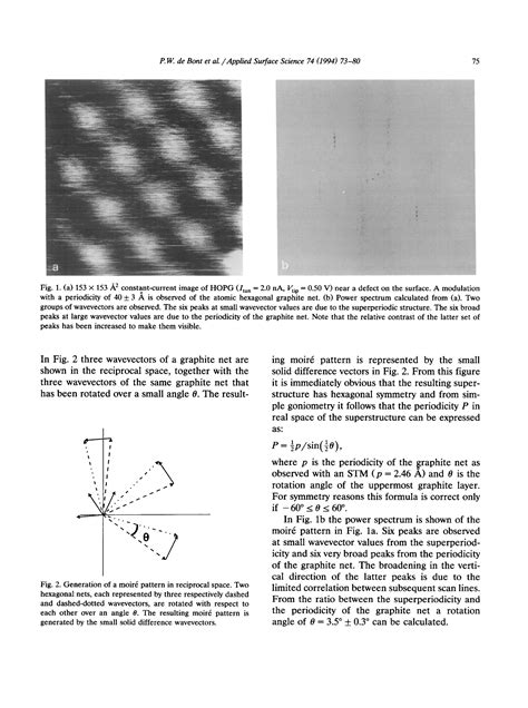 1994 Atomic Structure Of Longitudinal Sections Of A Pitch Based Carbon