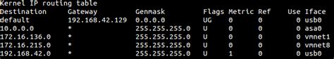 Fetch Decode Execute TUN TAP Devices On Linux