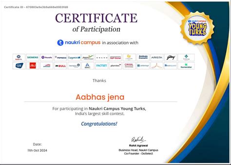 Aabhas Jena On Linkedin Growthmindset Learningjourney Naukricampus