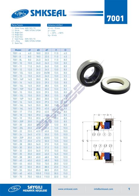 7001 014 X 035 N Kar Ser Nbr 141 81 Tl