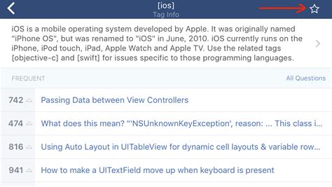 Favorite Unfavorite Tags In Ios App Meta Stack Exchange