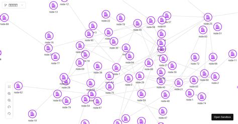 Layout Selector Codesandbox