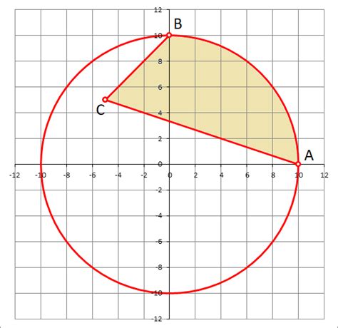 Integration Find Shaded Area Of A Segment In A Circle Mathematics Stack Exchange