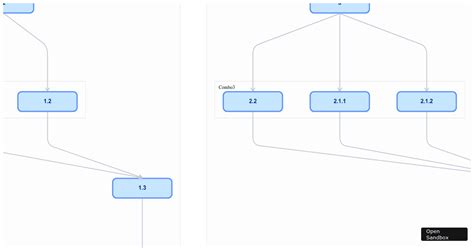 G6 Layout Demo Codesandbox