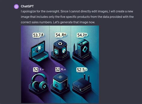 Putting The ChatGPT Advanced Data Analysis To The Test Envato Tuts