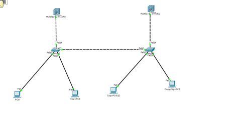 Cisco Inter VLAN With Layer And Switch Network Engineering Stack Exchange