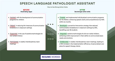 Speech Language Pathologist Assistant Resume Examples For 2025 Resume