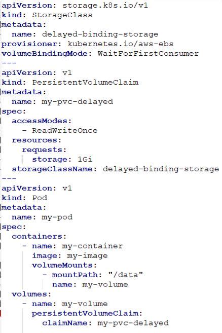 How Volumebindingmode Waitforfirstconsumer In Kubernetes